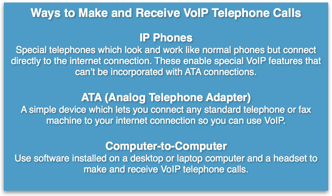 How Does VoIP Work? - ClarityTel Business VoIP Phone Solutions